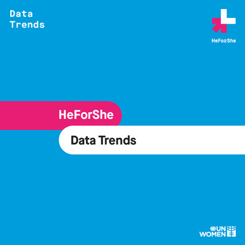 HeForShe Data Trends | HeForShe